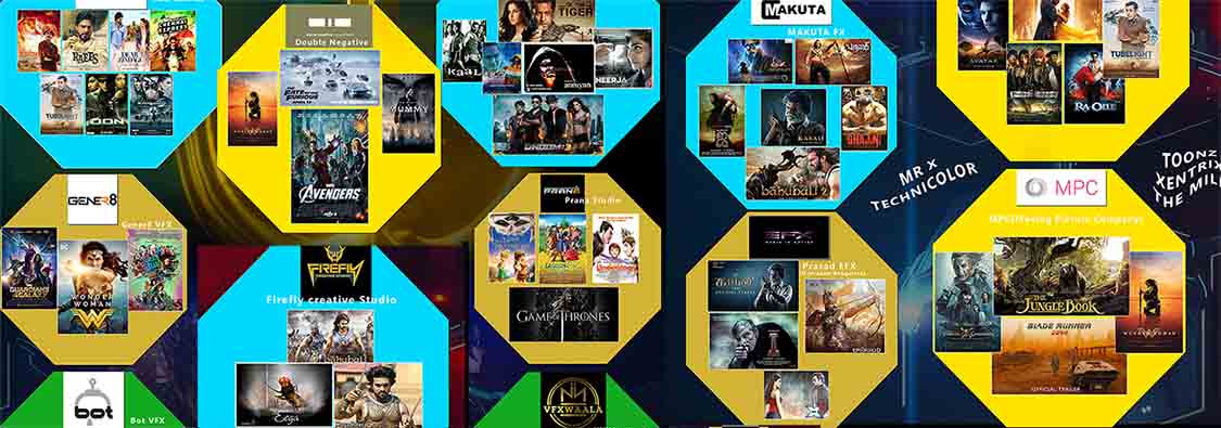 Best Placements, Career, MAAC BANGALORE Marathahalli‎